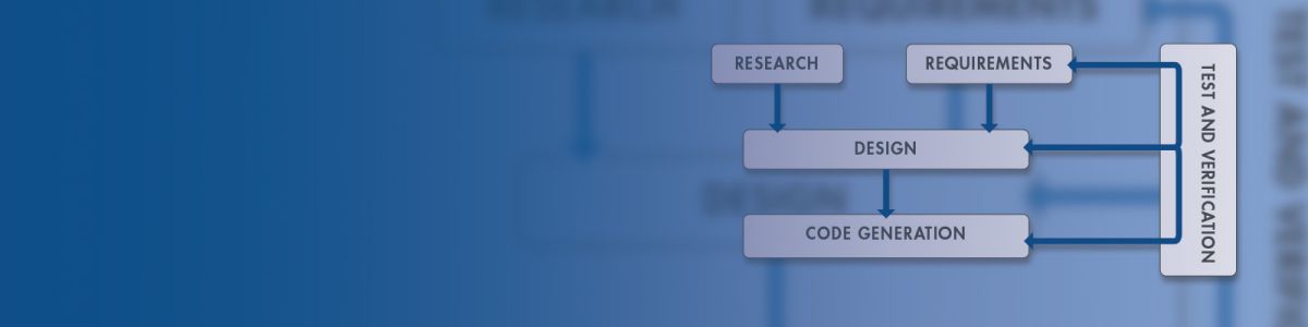 Model-Based Design for Automotive Control Systems - MATLAB & Simulink