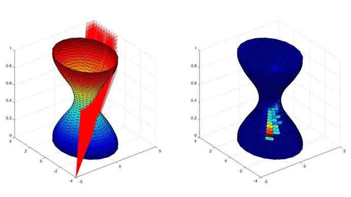 Solving Large Geometric And Visualization Problems With Gpu Computing In Matlab Matlab And Simulink