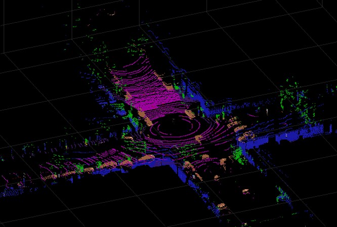 How To Develop State Of The Art Lidar Perception Algorithms With Matlab