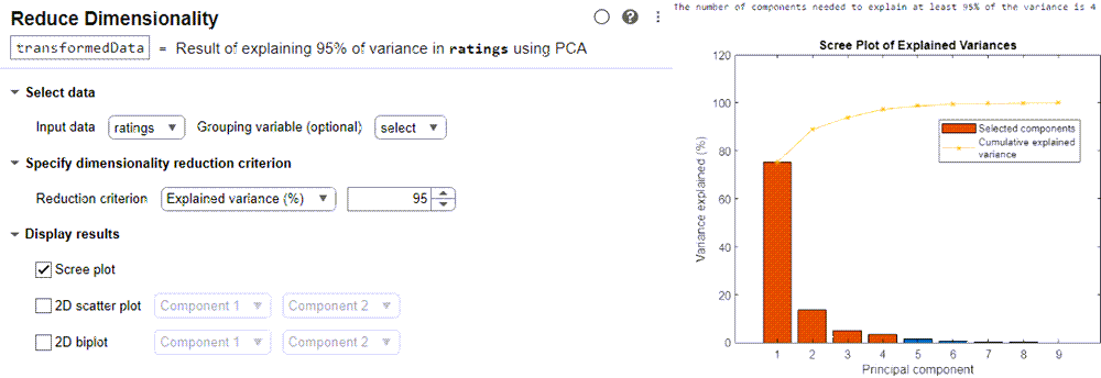 What Is Unsupervised Learning Matlab And Simulink