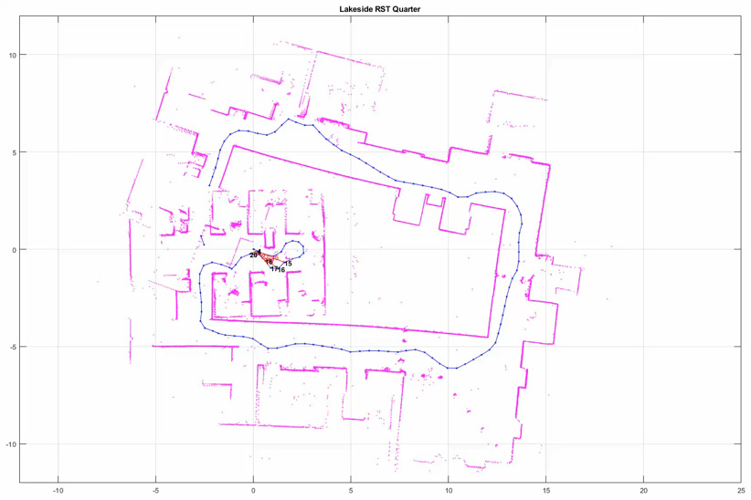What Is SLAM (Simultaneous Localization and Mapping)? - MATLAB & Simulink