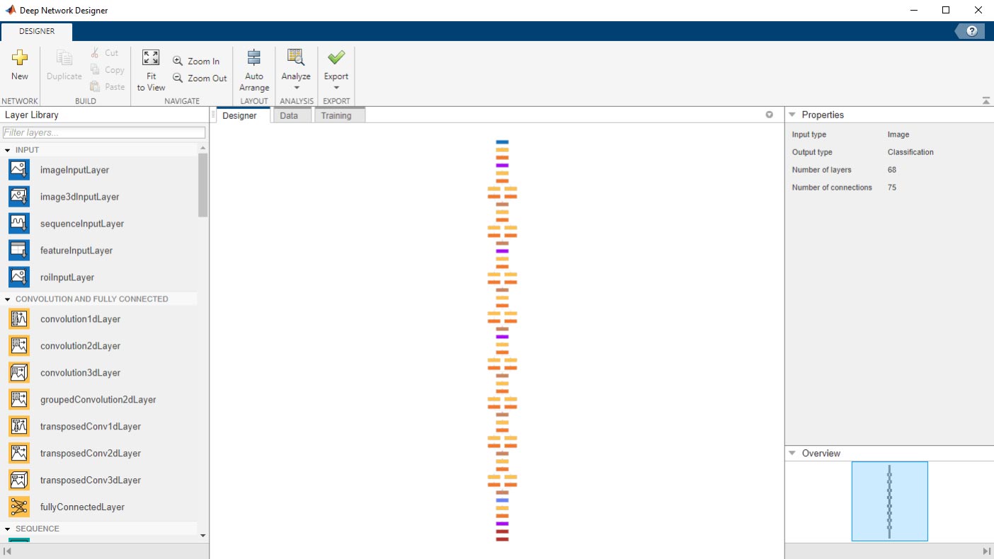 AI for Computer Vision - MATLAB & Simulink
