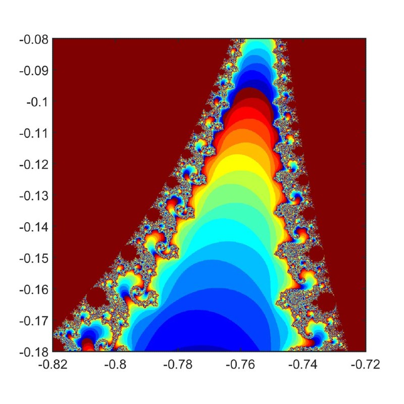 GPU Enables Obsession with Fractals - MATLAB & Simulink
