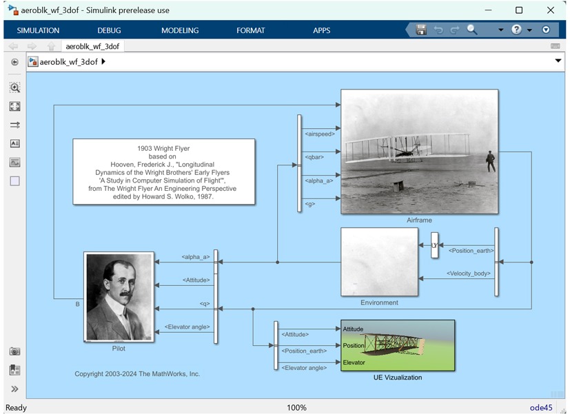 The Wright Stuff: Celebrating the 1903 Flyer - MATLAB & Simulink