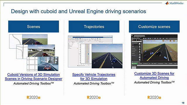Whats New In Matlab And Simulink For Adas And Automated Driving Video Matlab