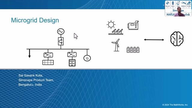 What Is Microgrid Control? - MATLAB & Simulink