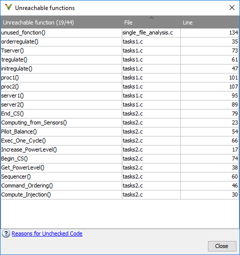 Dashboard in Polyspace Desktop User Interface - MATLAB & Simulink