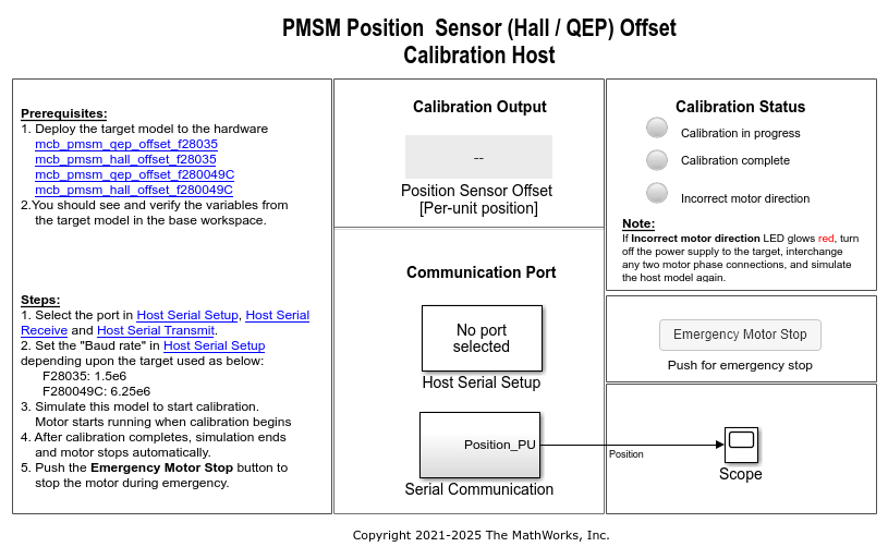 Quadrature Encoder Offset Calibration For Pmsm Motor Using C2000 Matlab And Simulink
