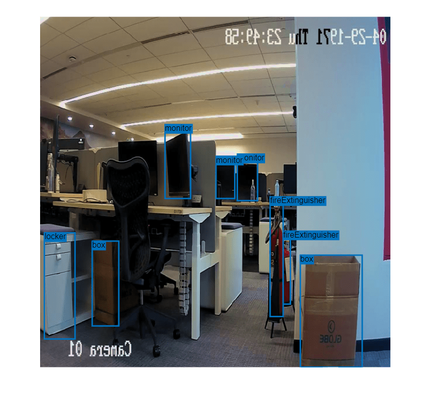 Detect Objects from Images Acquired by IP Camera Using YOLO v2 Detector - MATLAB & Simulink