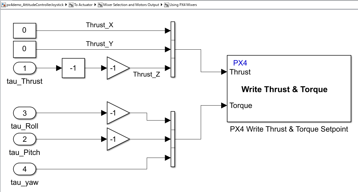 Attitude Control For X Configuration Quadcopter Using External Input Matlab And Simulink Example