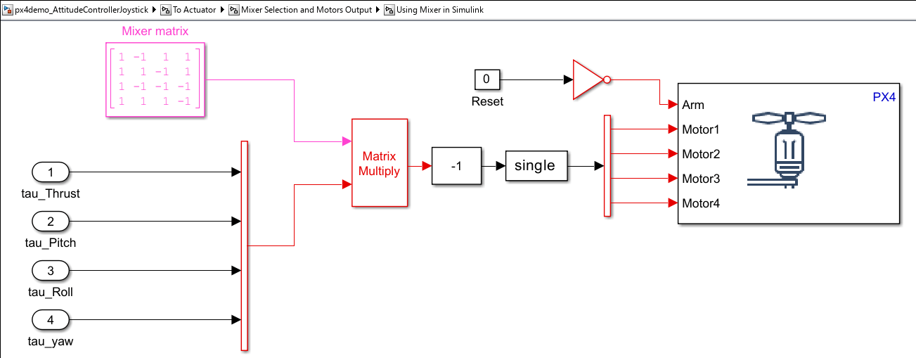 Attitude Control For X Configuration Quadcopter Using External Input Matlab And Simulink Example
