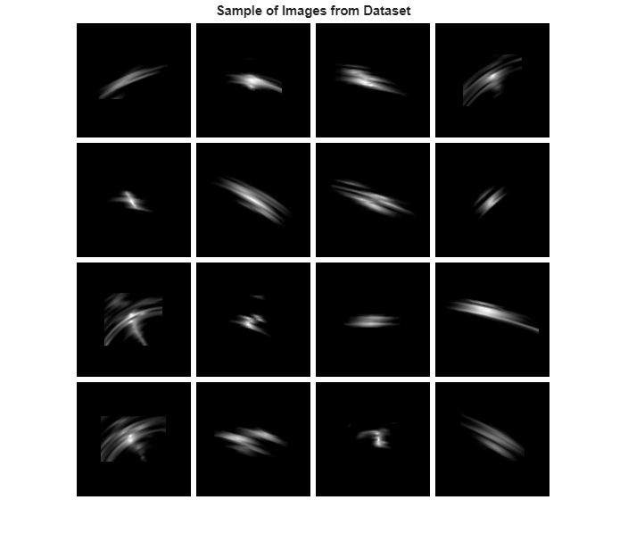 From Adc To Ai A Radar Data Deep Learning Tutorial Matlab And Simulink