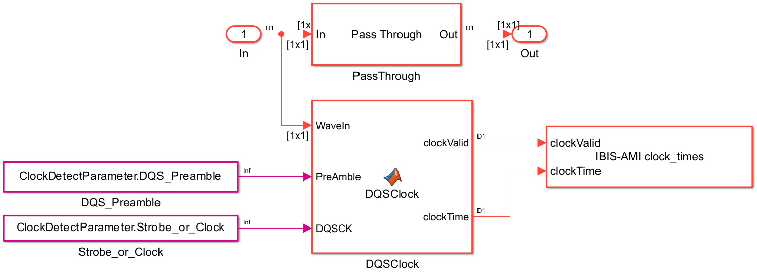 UCIe 2.0 Transmitter/Receiver IBIS-AMI Models - MATLAB & Simulink