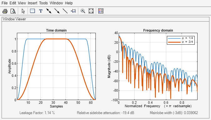 sigwin.tukeywin - Construct Tukey window object - MATLAB