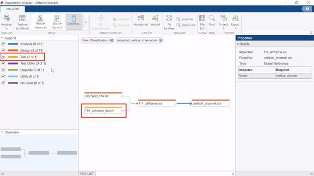 Perform Impact Analysis With A Project Matlab And Simulink Mathworks