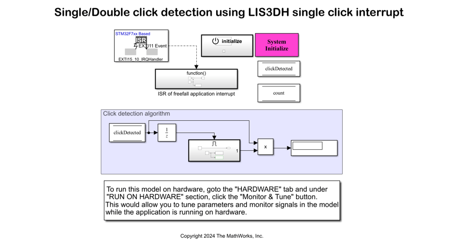 Single Click and Double Click Detection Using LIS3DH Single Click Interrupt - MATLAB & Simulink ...