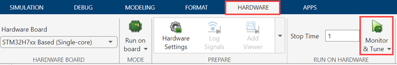 Recognize Handwritten Digits Zero to Nine Using MNIST Data Set on STM32 Processor Boards ...