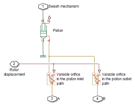 Porting Plate Variable Orifice - (To be removed) Variable orifice ...