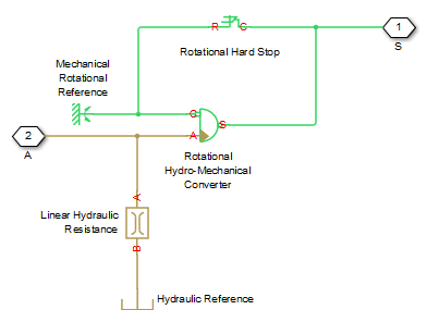 Single-Acting Rotary Actuator - (To be removed) Single-acting hydraulic ...