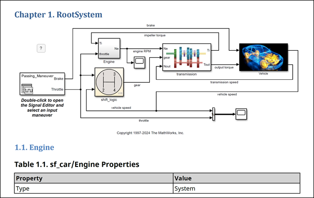 Create Report Generators for Simulink and Stateflow Elements - MATLAB & Simulink