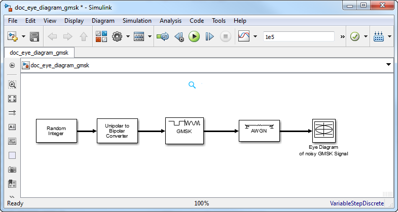 Display Eye Diagram Of Time domain Signal Simulink MathWorks India