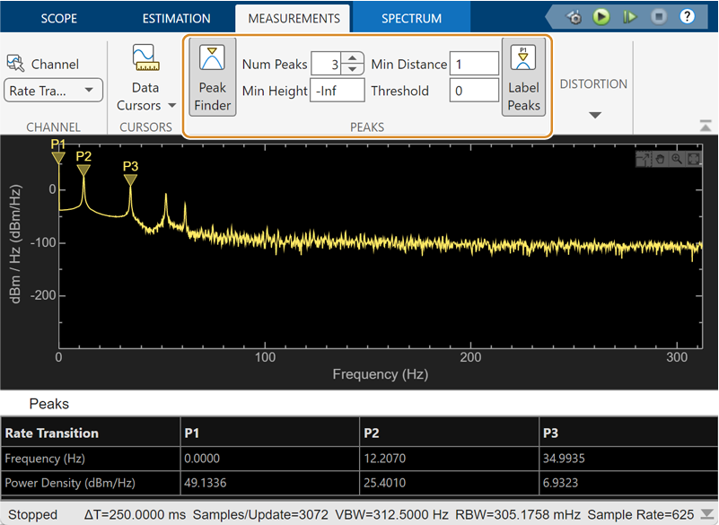 PeakFinderConfiguration - Compute and display the largest calculated ...