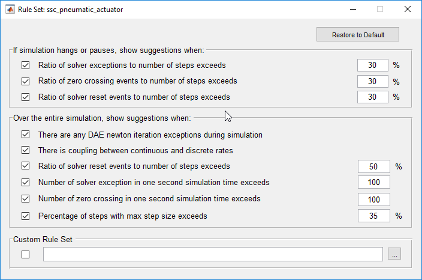 Modify Solver Profiler Rules - MATLAB & Simulink