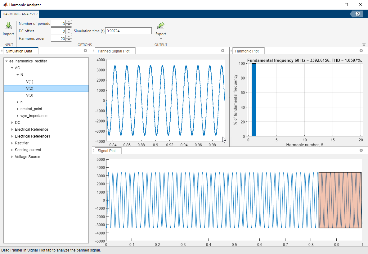 Analyze And Plot Harmonic Spectrum Of Simscape Logging Nodes MATLAB Analyze And Plot Harmonic Spectrum Of Simscape Logging Nodes MATLAB
