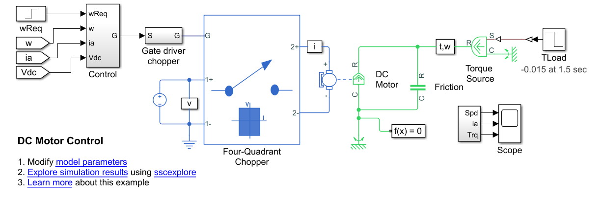 Tune an Electric Drive - MATLAB & Simulink