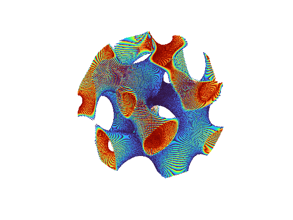 Periodic Minimal Surface - MATLAB Mini Hack 2022