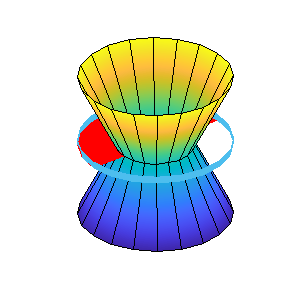 Spinning Cylinders - MATLAB Shorts Mini Hack
