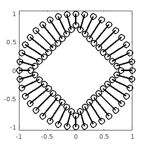rotating square - MATLAB Shorts Mini Hack